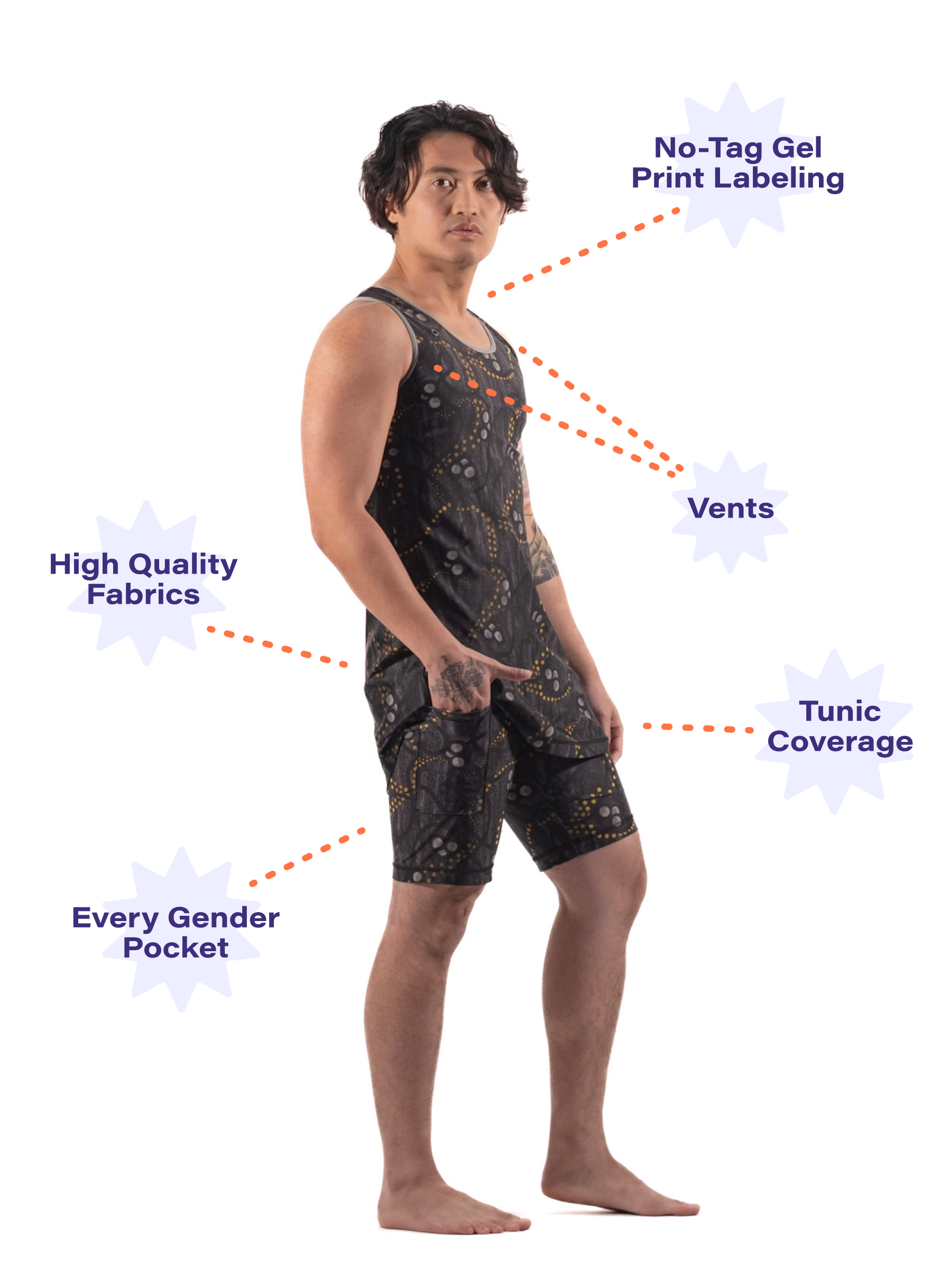 Every Gender Clothing Closet – Strongsuit Every Gender Swimwear